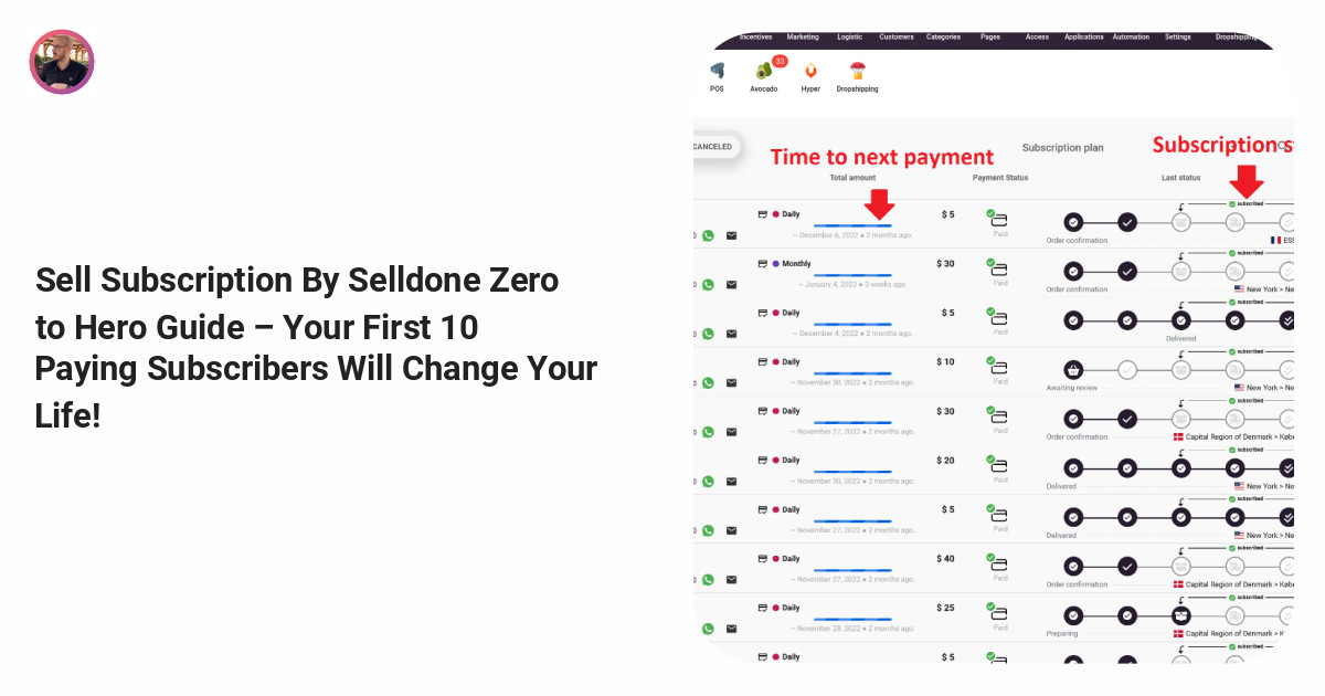 Your First 10 Paying Subscribers Will Change Your Life – Sell ...