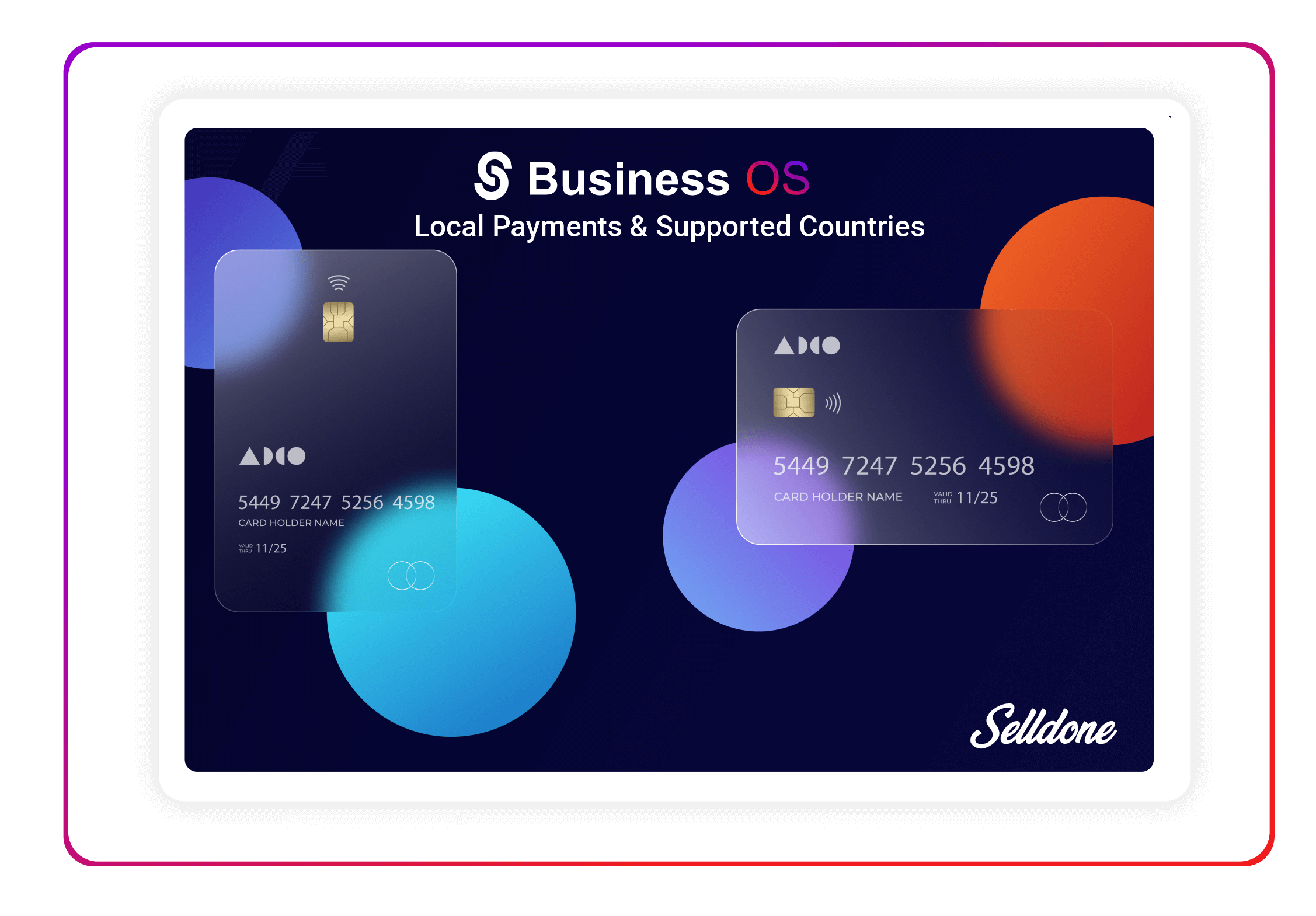 Supported Countries and Local Payments - Business OS